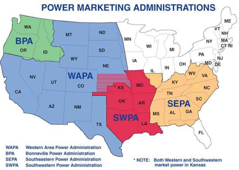 Who is SEPA? – MEAG Power